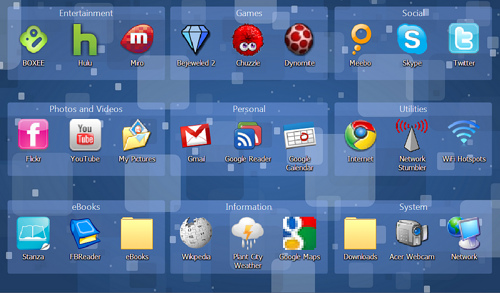 Programas Basicos en el ordenador - Sakrow - Desarrollo web a medida ...